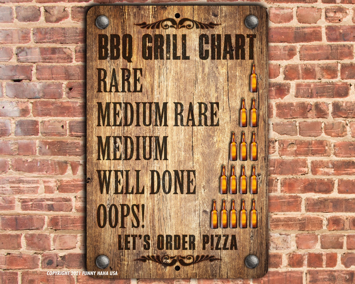 BBQ Grill Chart Metal Sign Funny Sign for Decks and Patios - Etsy
