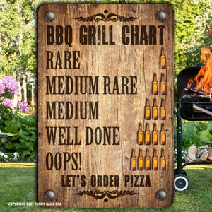 BBQ Grill Chart Metal Sign Funny Sign for Decks and Patios Grill Decor ...