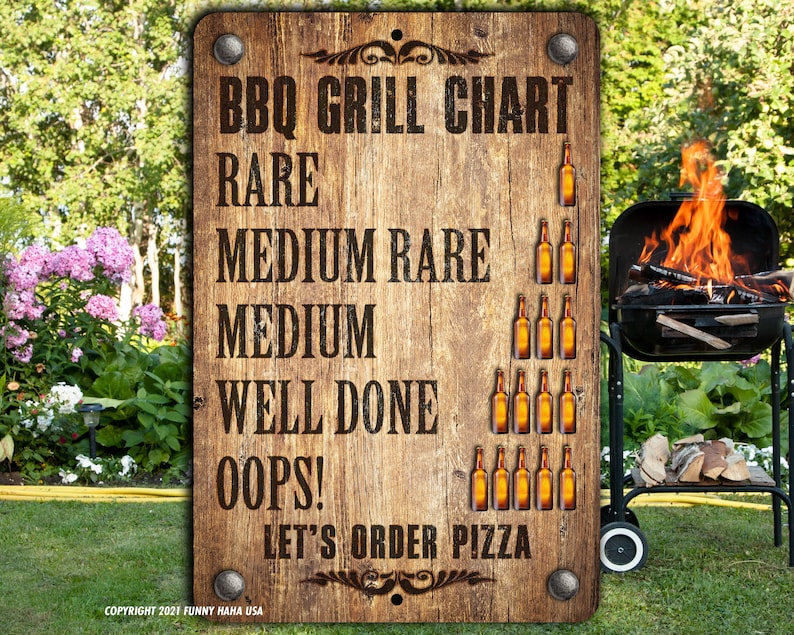 BBQ Grill Chart Metal Sign Funny Sign for Decks and Patios - Etsy