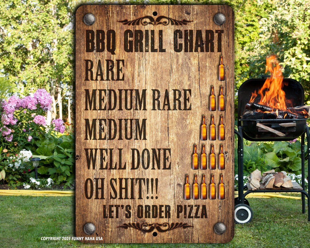 BBQ Grill Chart Metal Sign Funny Sign for Decks and Patios Grill Decor ...
