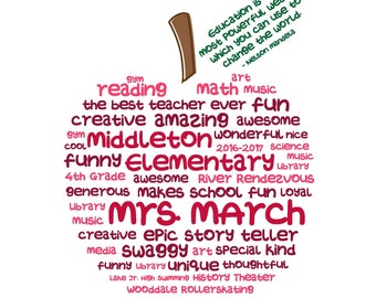 Teacher Word Cloud Svg - Etsy