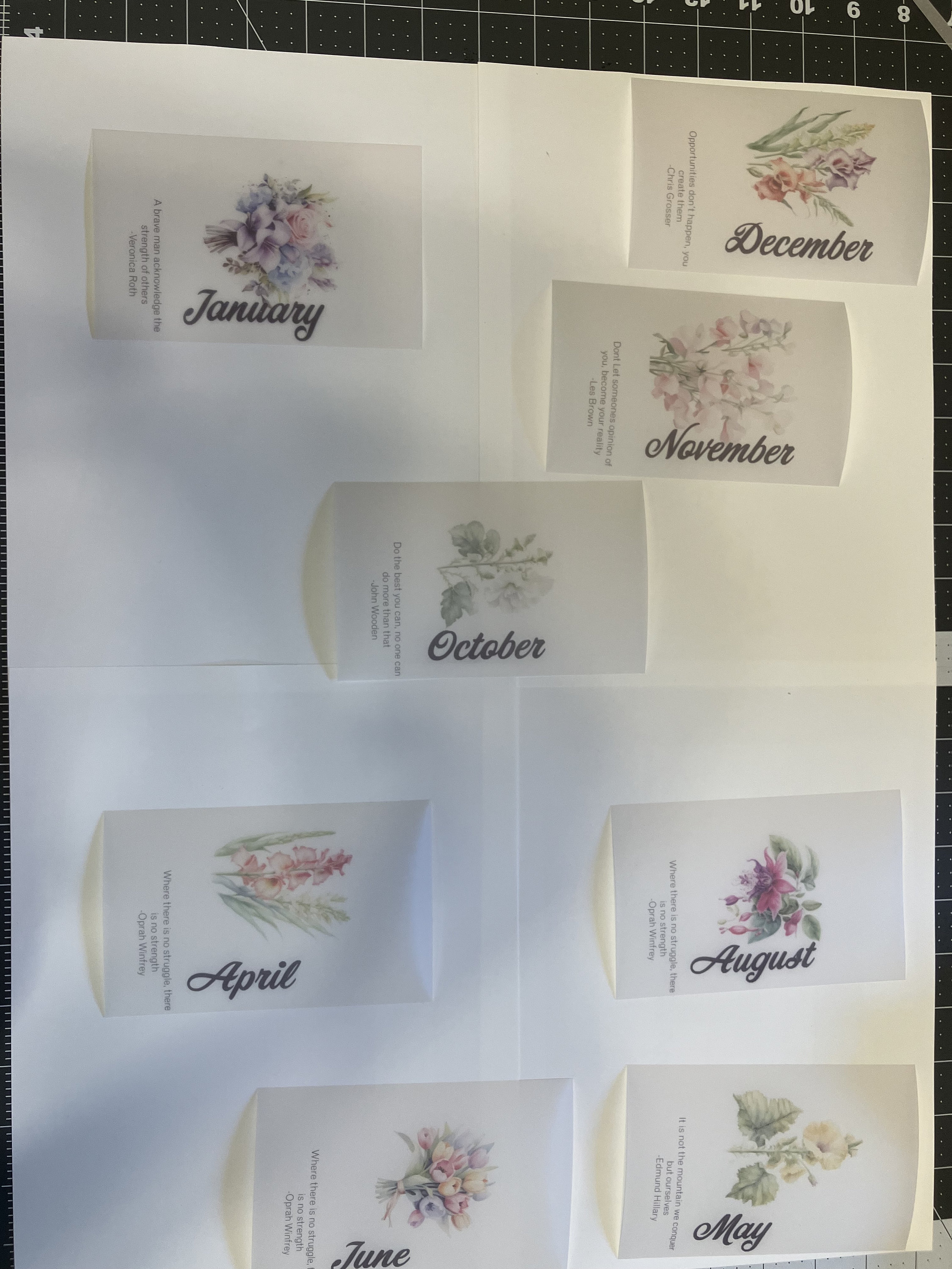 Vellum Planner Dashboard Set: Inspirational Quotes - Etsy