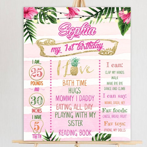 Tropical Birthday Milestone Poster Aloha First Birthday Sign - Etsy