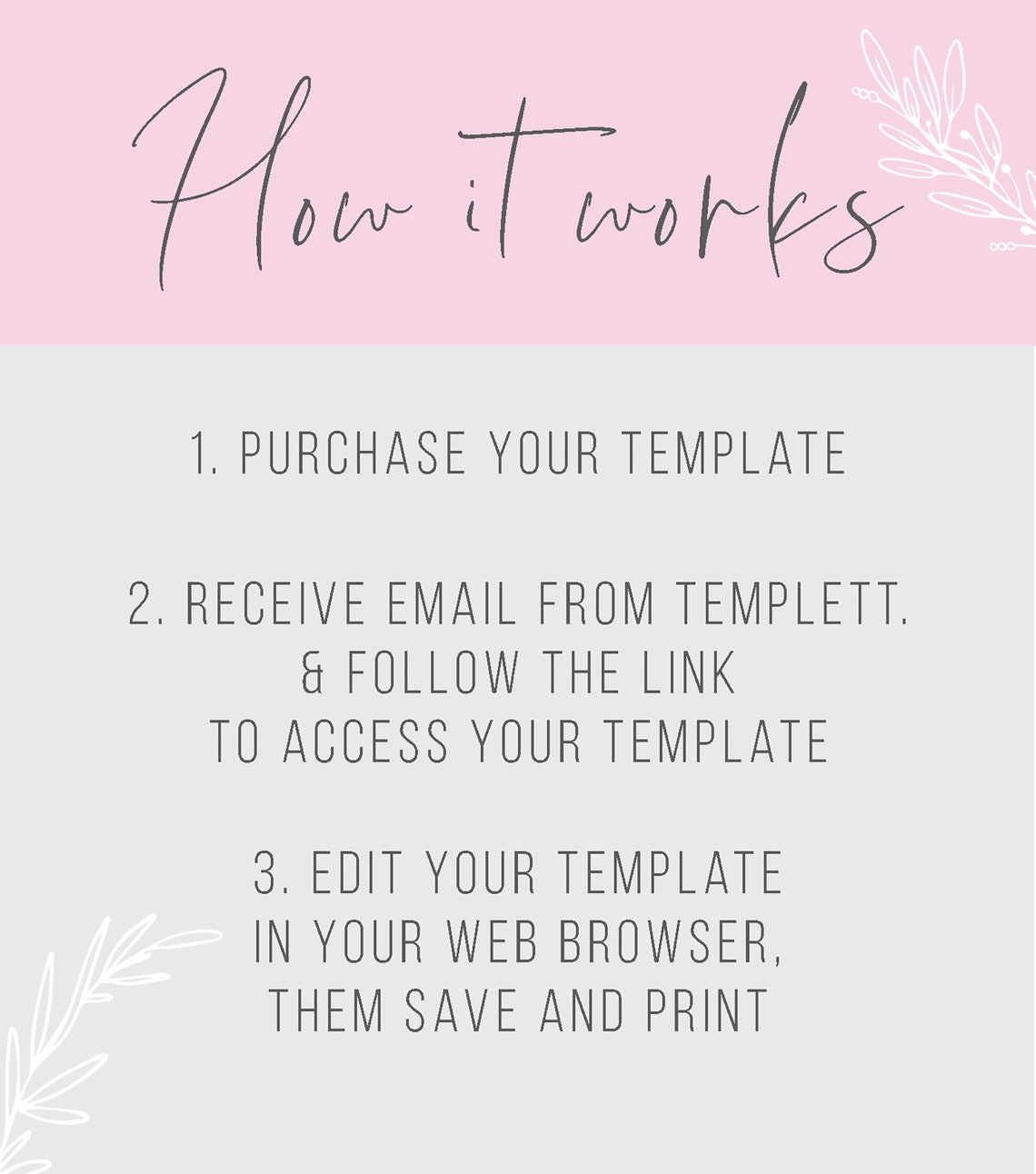 Tropical Seating Chart Template Alphabetical Seating Chart - Etsy