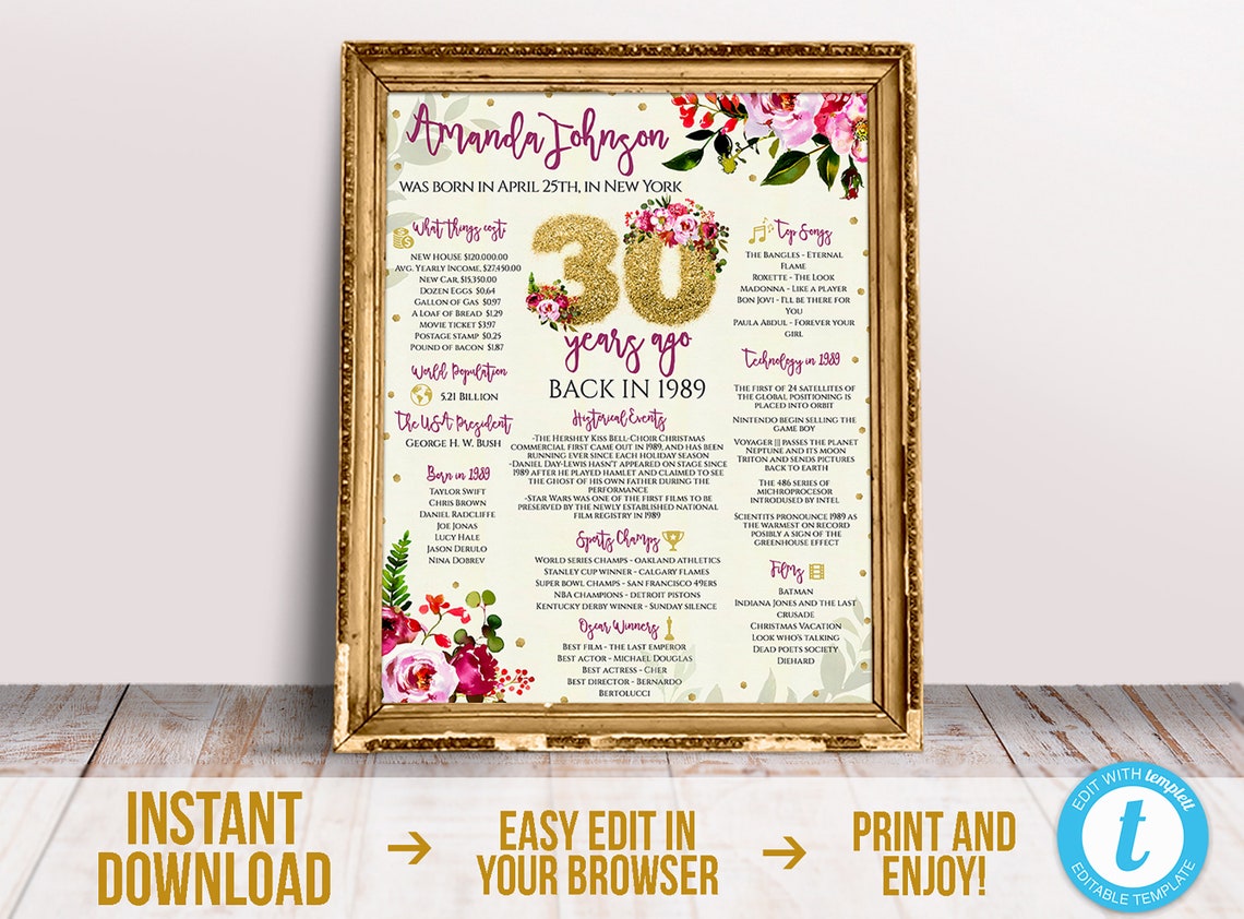 30th Birthday Poster Sign Editable Gold Floral 30th | Etsy