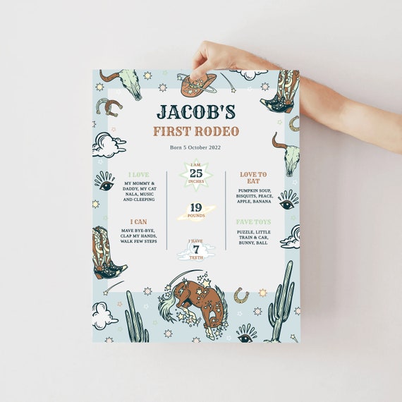 Cowboy First Birthday Milestones Sign Cowboy Milestone Sign Editable ...
