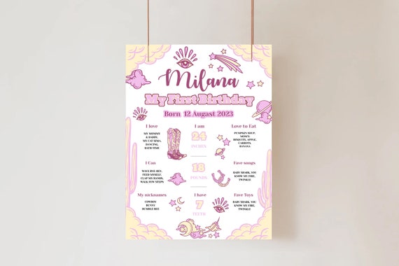 Cowgirl First Birthday Milestones Sign Rodeo Milestone Board 1st ...
