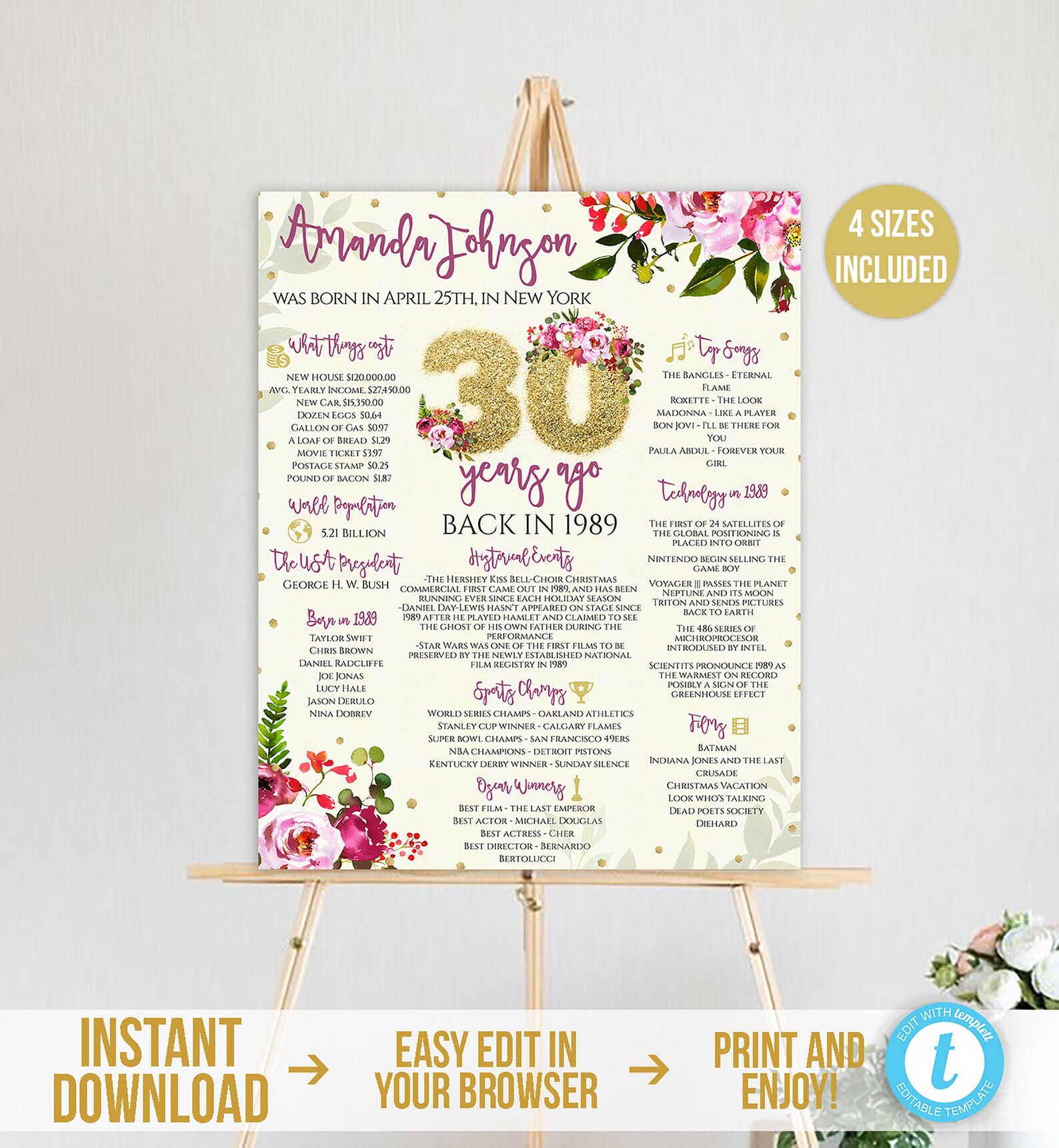 30th Birthday Poster Sign Editable Gold Floral 30th - Etsy
