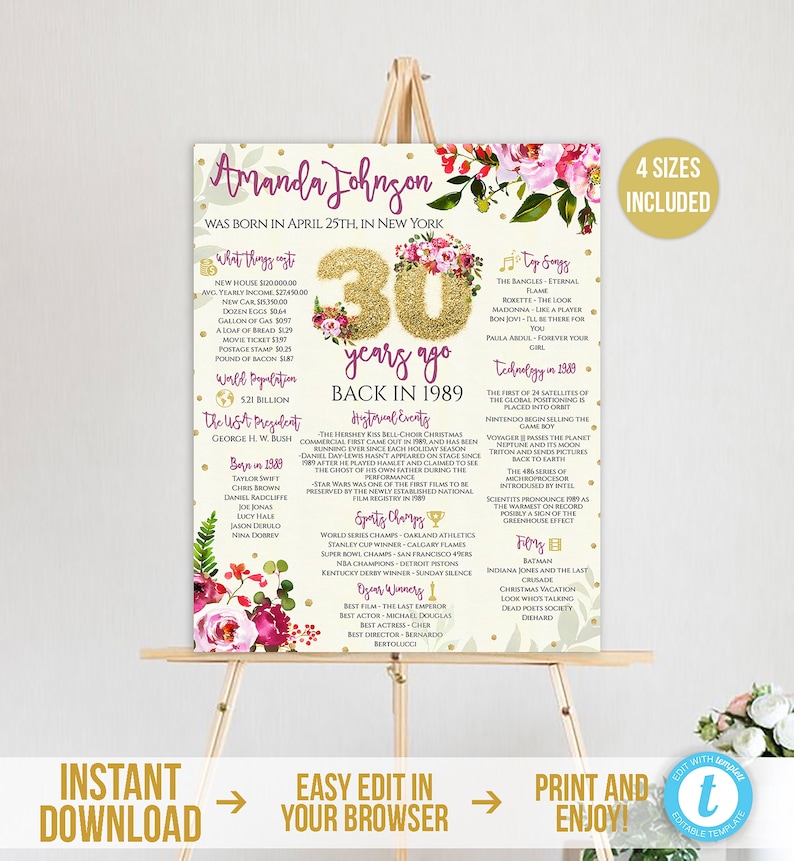 30th Birthday Poster Sign Editable Gold Floral 30th | Etsy