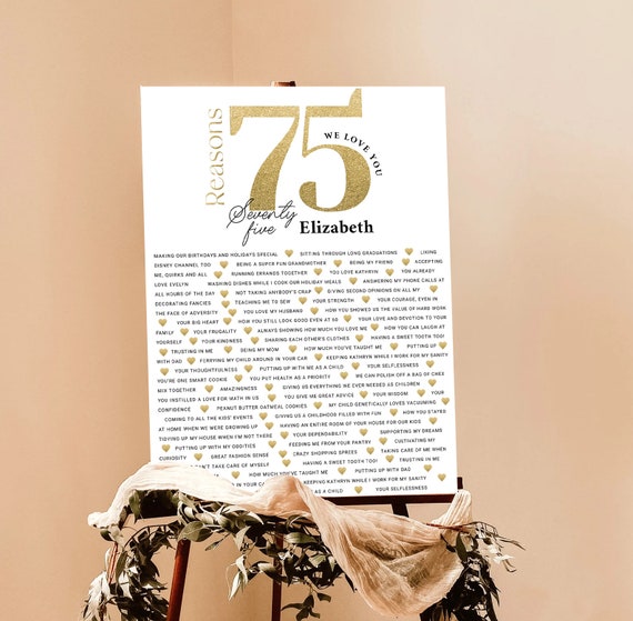 75 Things We Love About You Printable Poster Reasons Why We Editable ...