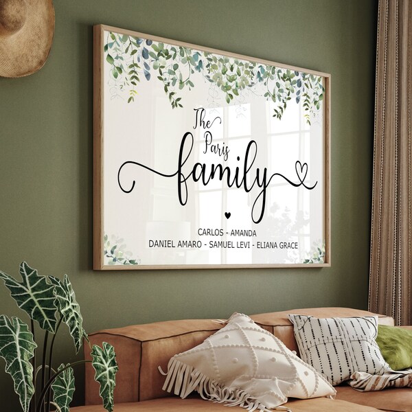 Family Poster - Etsy