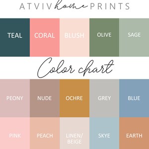 Personalized Family Print, Personalized Family Poster, Family Print ...