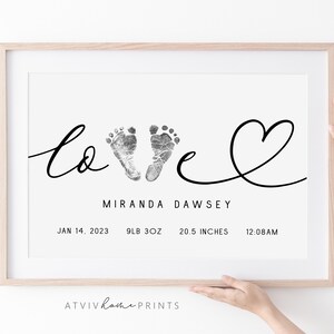 Personalised Birth Print, Newborn Footprint, Baby Footprint Art, Birth ...