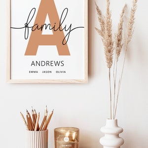 Personalized Family Print, Personalized Family Poster, Family Print ...