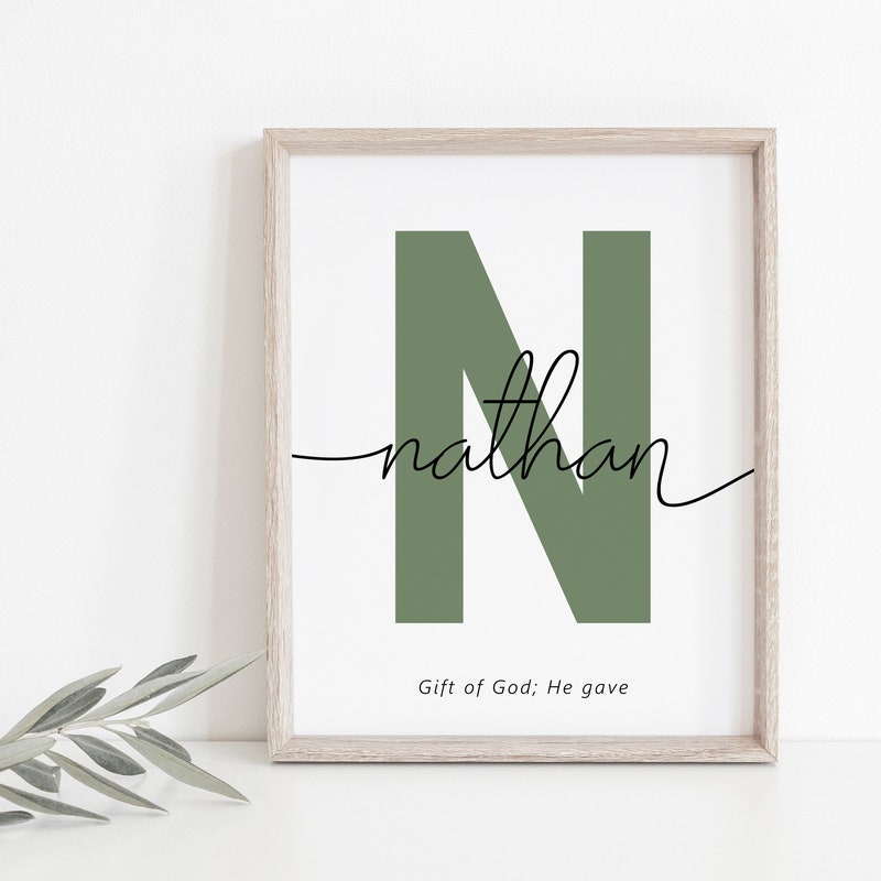 First Name Meaning - Etsy