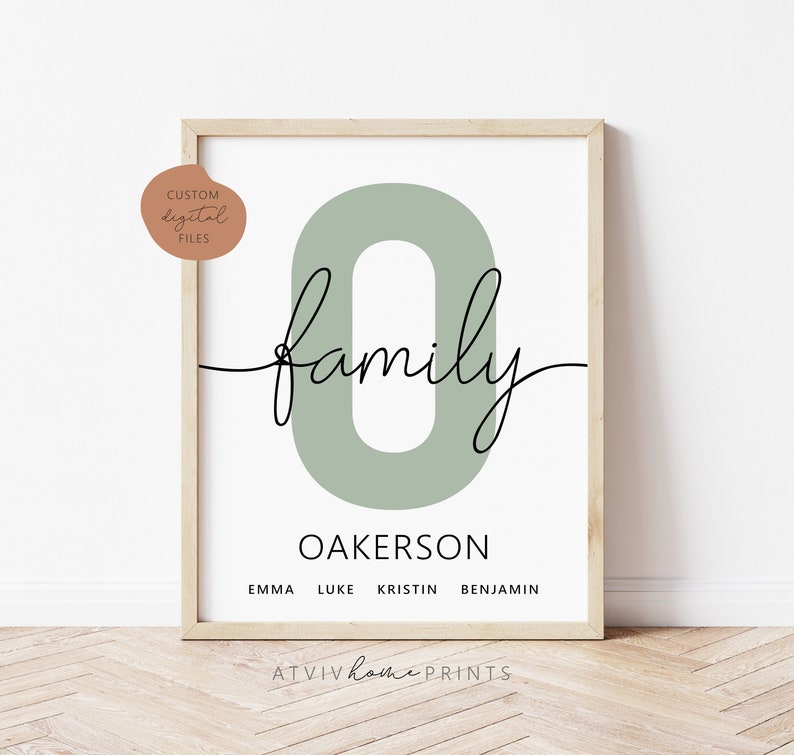 Personalized Family Print Personalized Family Poster Family - Etsy