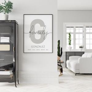 Personalized Family Print, Personalized Family Poster, Family Print ...