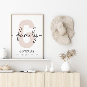 Personalized Family Print, Personalized Family Poster, Family Print ...