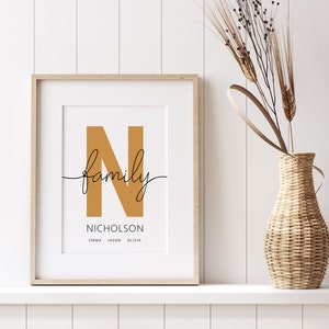 Personalized Family Print, Personalized Family Poster, Family Print ...
