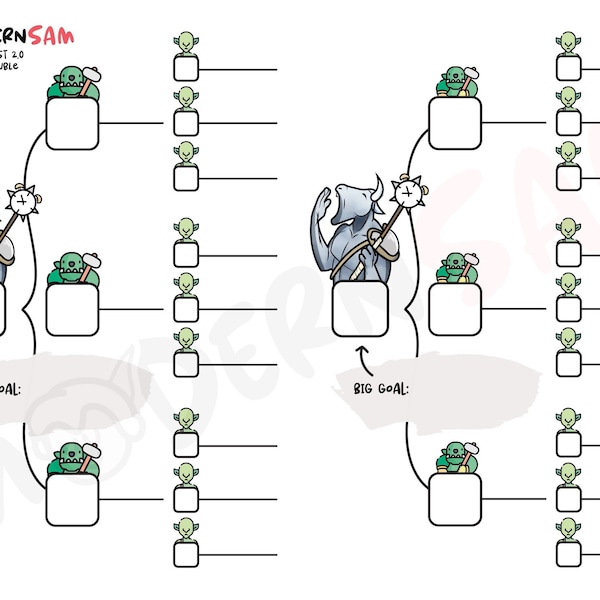 Rpg to Do List - Etsy