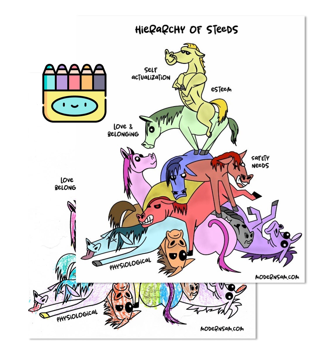 Hierarchy of Steeds Coloring Page Maslow's Hierarchy of Needs Poster ...