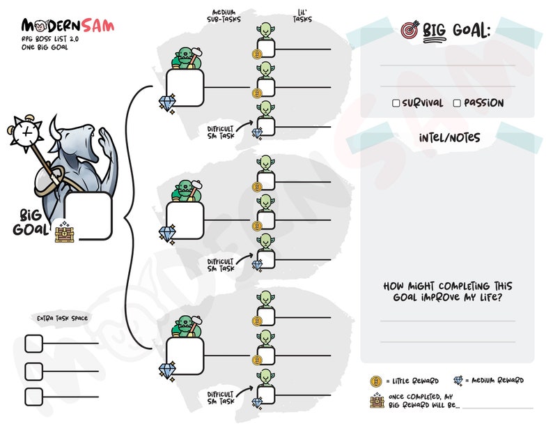 RPG Boss Checklist With Mini Boss Priorities, Printable Geek Checklist ...