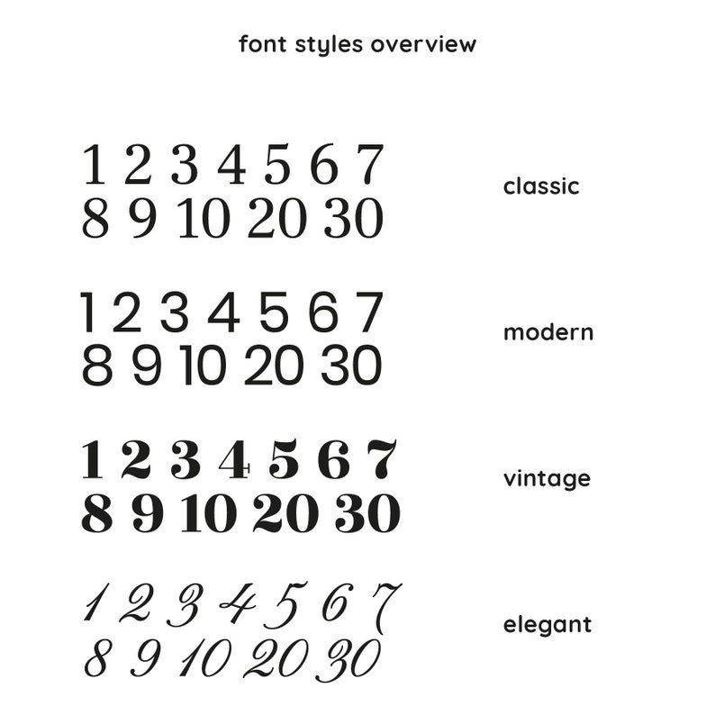 BOLD Date Number 1-31: Calendar Sticker 4 Fonts 28 Colors | Etsy