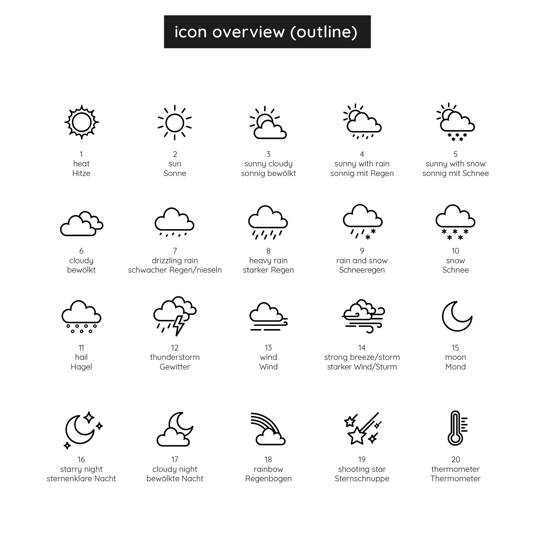 Weather Icons Sticker | 20 Icons | 2 Styles | 2 Sizes | 8 Compositions ...
