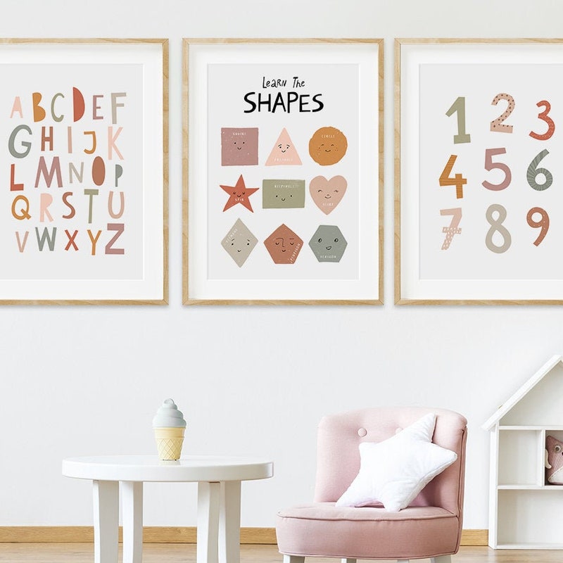 MiniLearnersPosters - Etsy