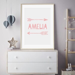 Custom Name Poster for Kids, Personalized Birth Poster, Custom Birth ...