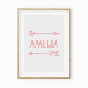 Custom Name Poster for Kids, Personalized Birth Poster, Custom Birth ...
