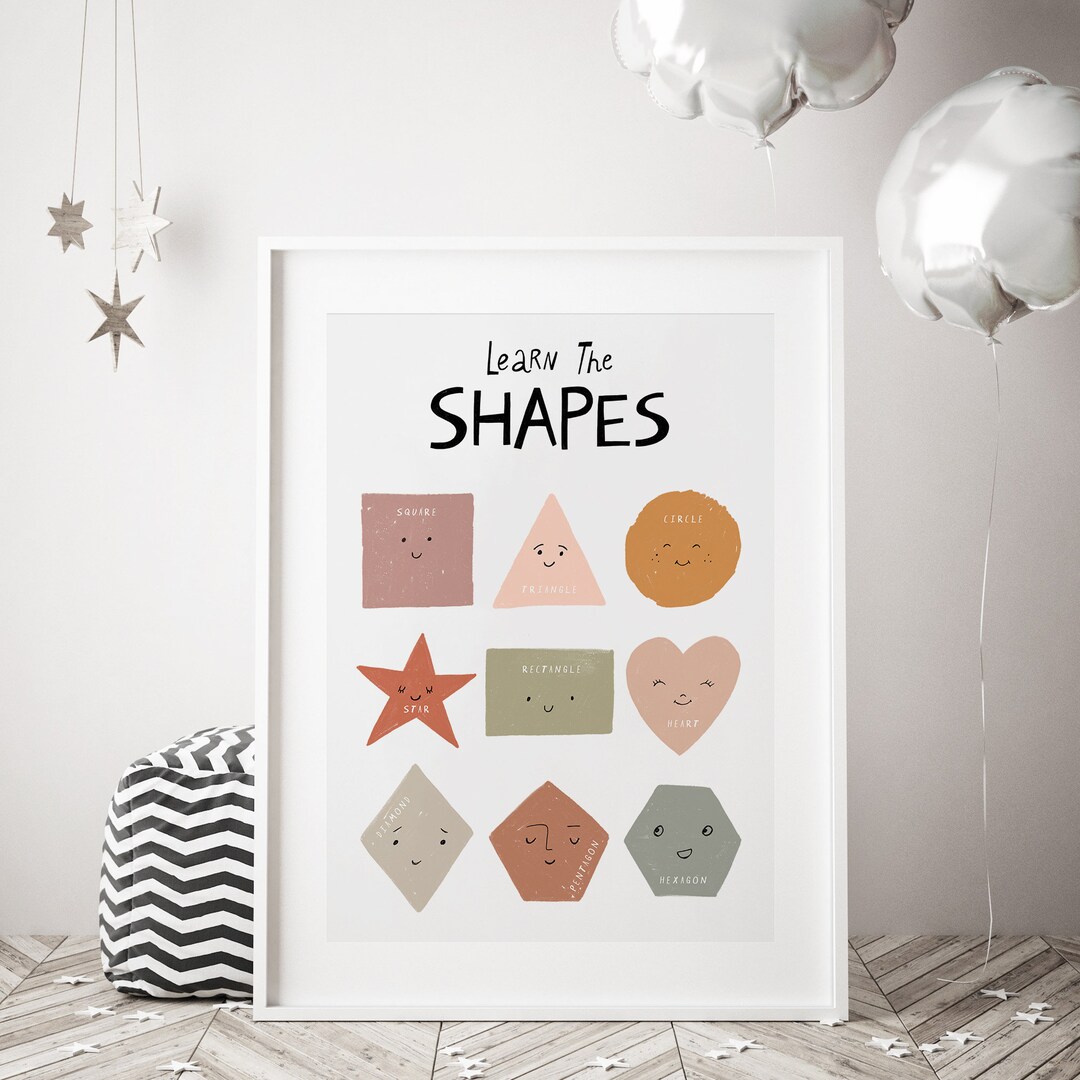 Children Wall Decor, Educational Wall Art, Nursery Poster, Kids Wall ...