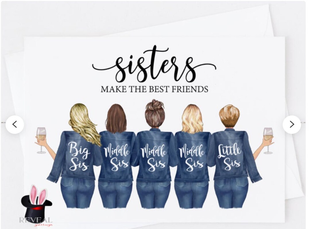 Custom Digital Order - Etsy