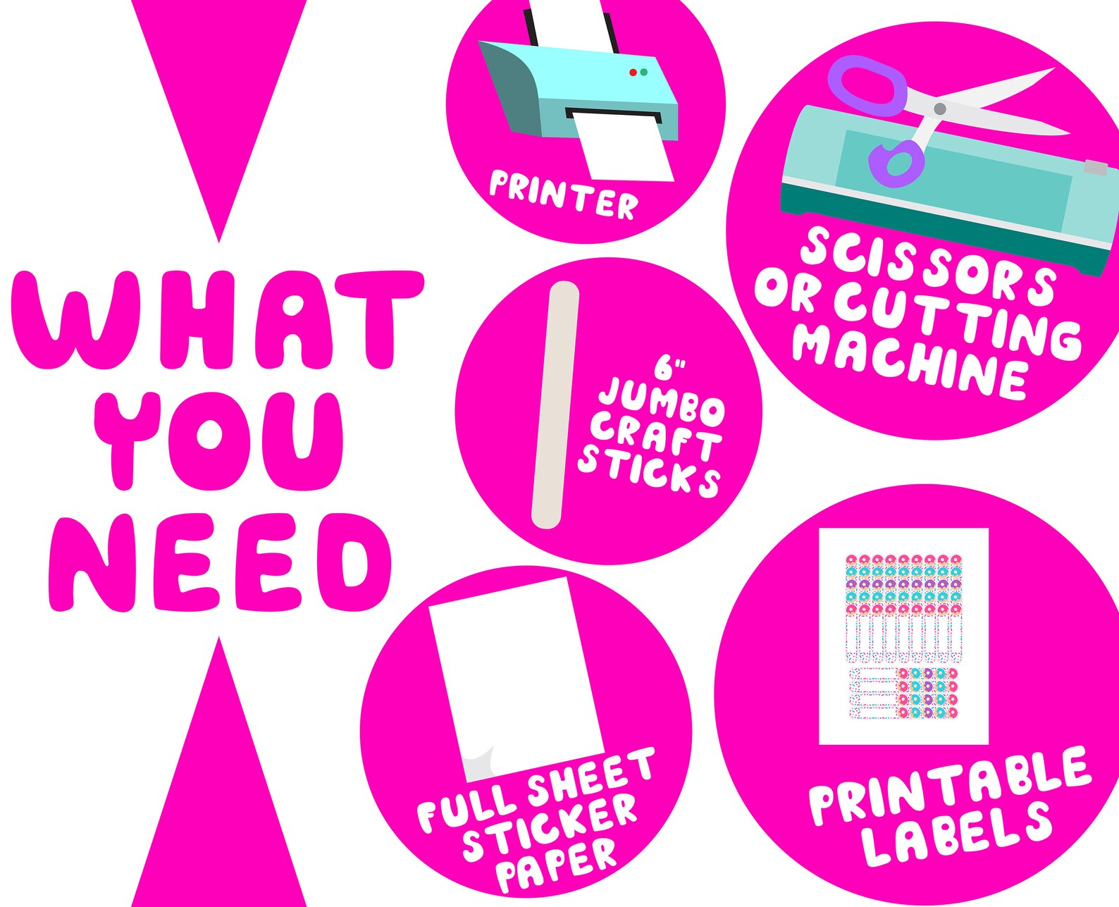 Printable Flip Stick Labels for Cactus Themed Classroom - Etsy