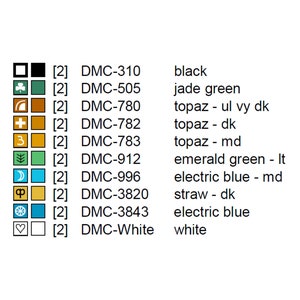 Natural Beauty Pitbull - Modern Cross Stitch Pattern PDF - Instant ...