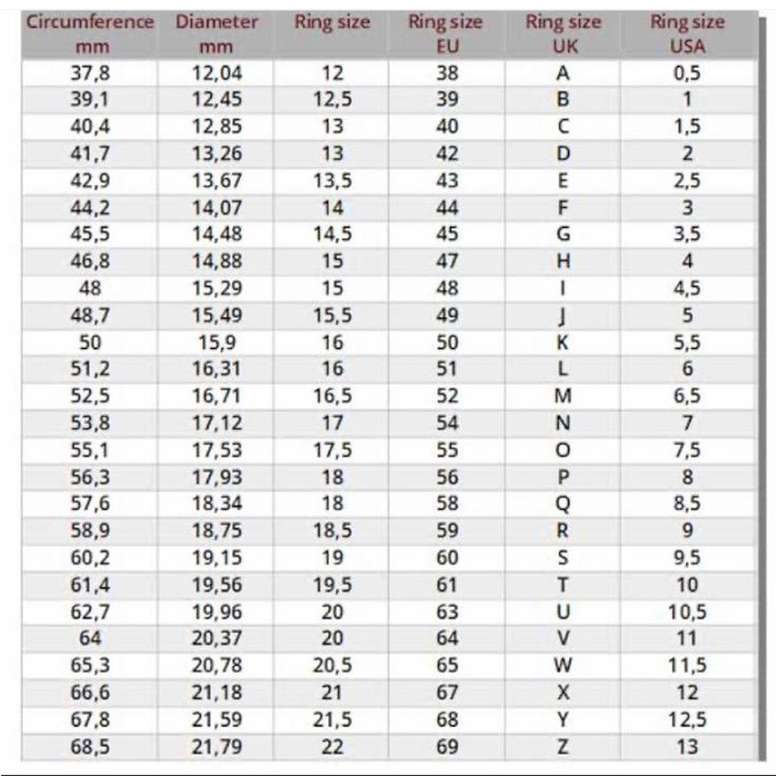 Square Signet Ring-personalized Signet Ring-initial Signet - Etsy