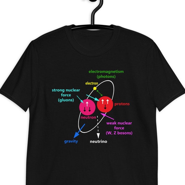 Physics T Shirt - Etsy