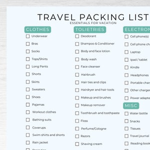 Ultimate Travel Packing List PDF: Essentials for Travel instant ...