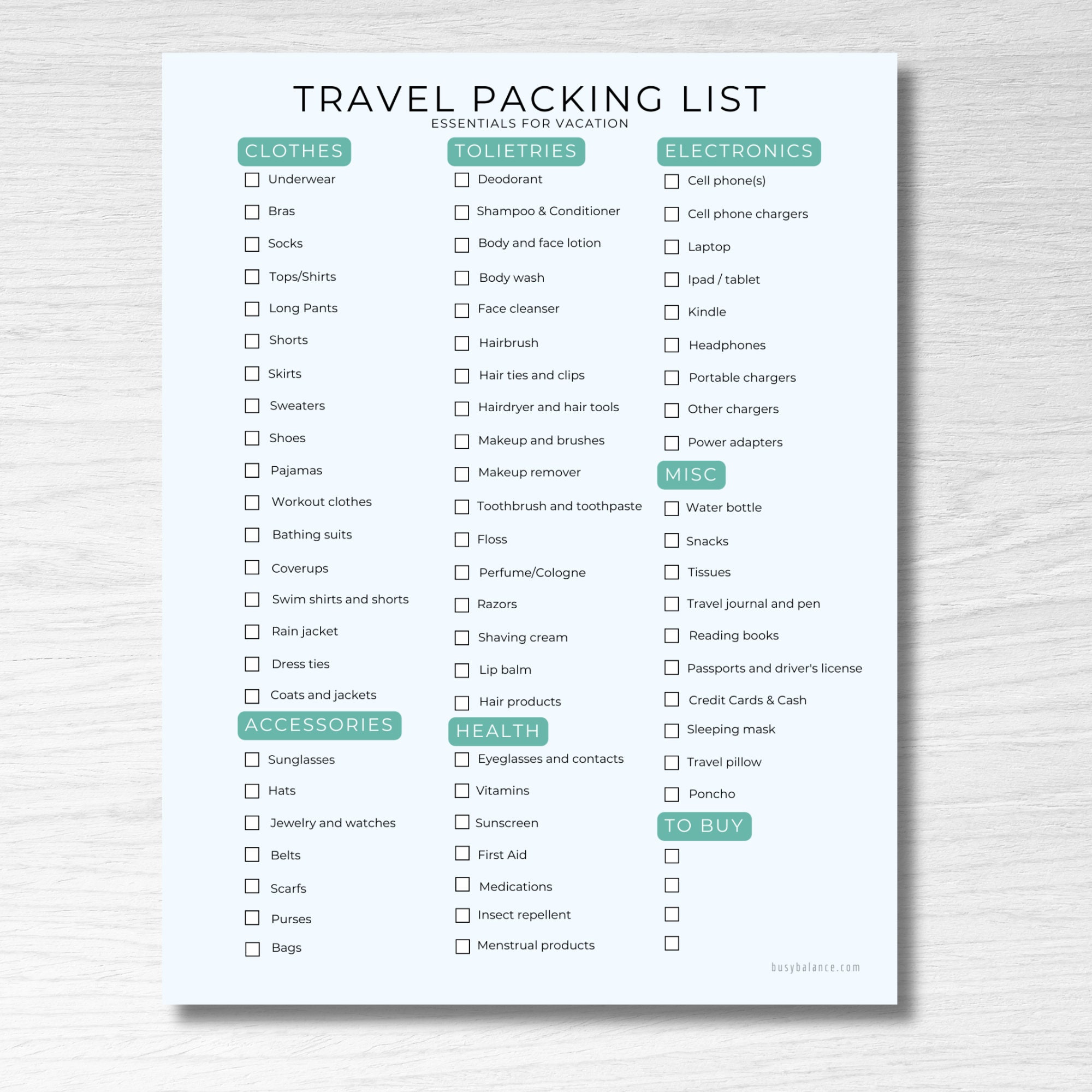 Ultimate Travel Packing List PDF: Essentials for Travel instant ...