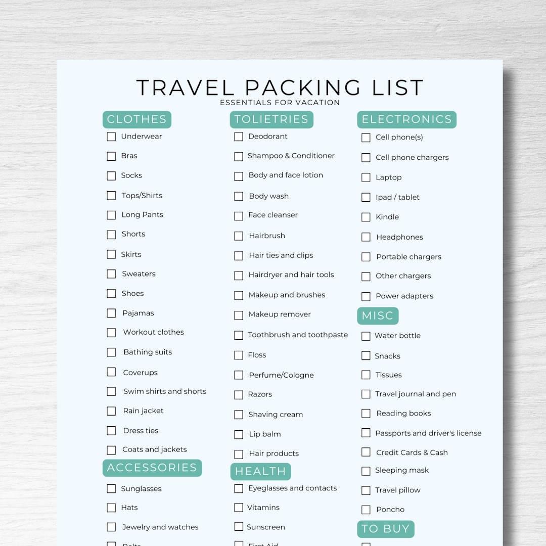 Ultimate Travel Packing List PDF: Essentials for Travel instant ...