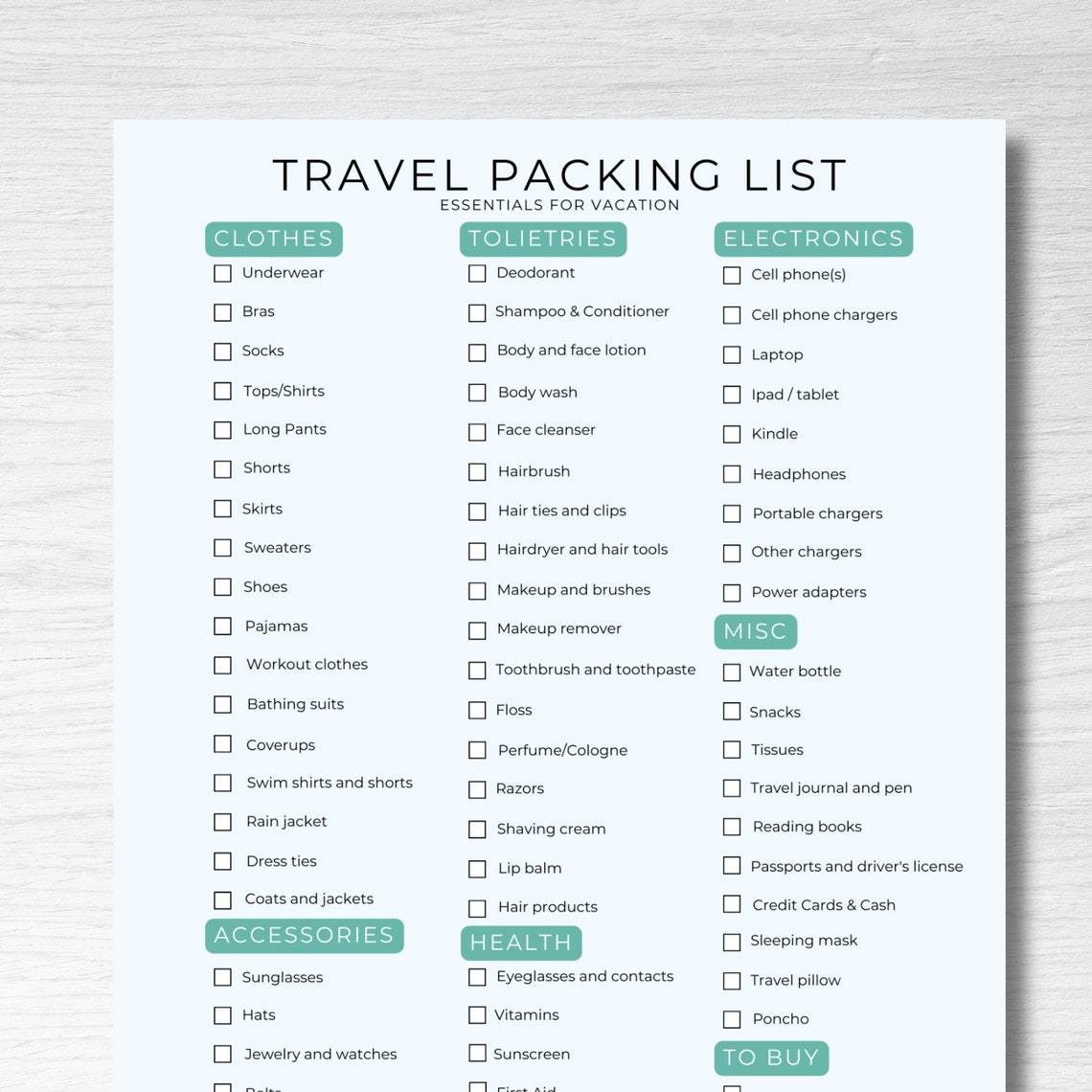 Ultimate Travel Packing List PDF: Essentials for Travel instant ...