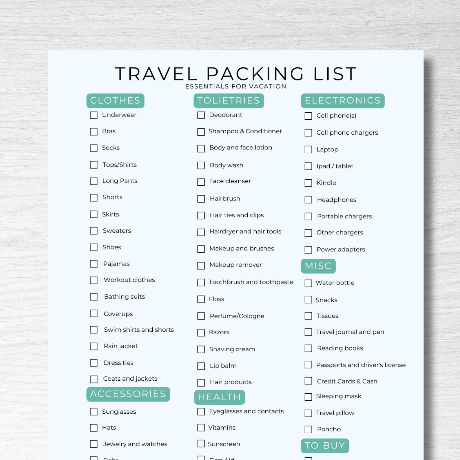 Ultimate Travel Packing List PDF: Essentials for Travel instant ...