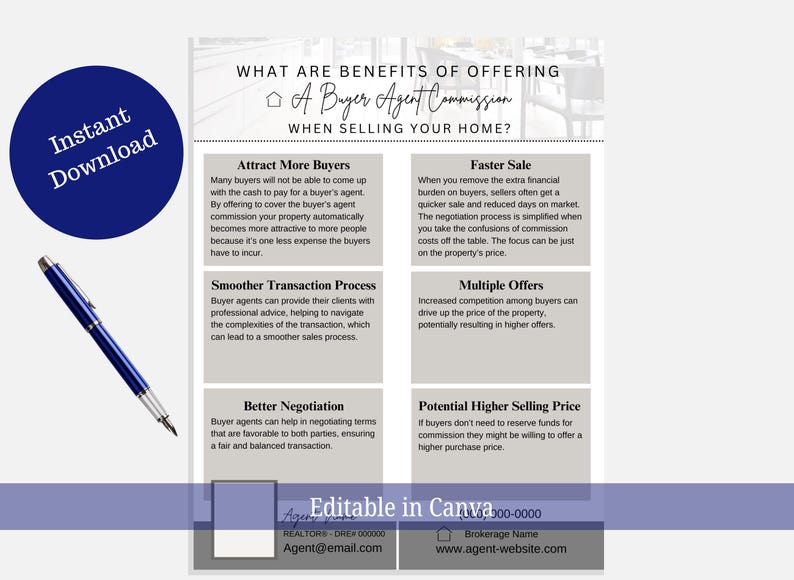 Benefits of Offering a Buyer Agent Commission| | Client Info| Real ...