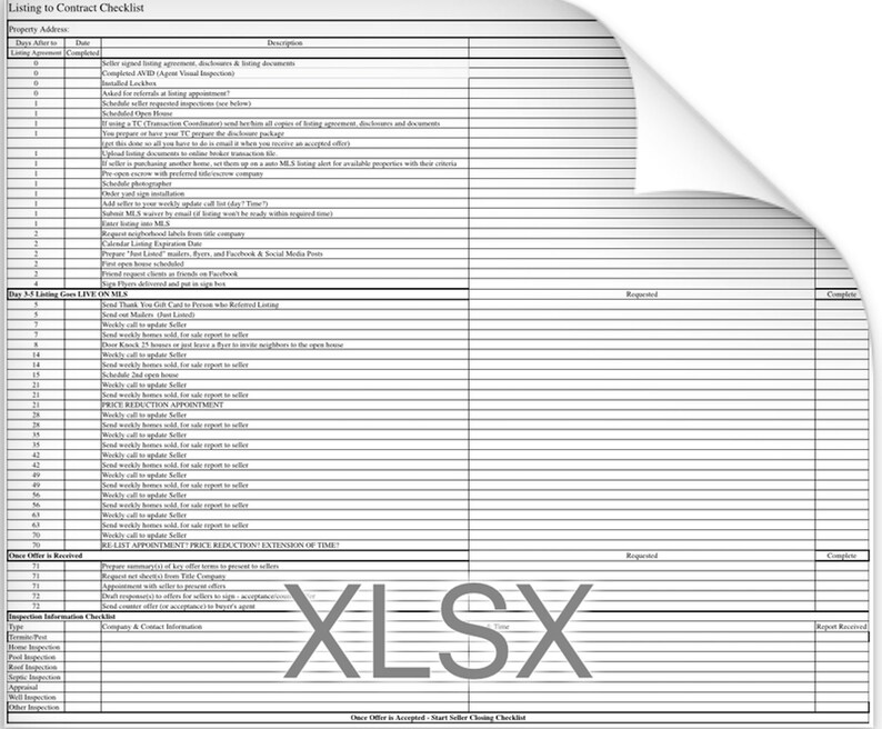 Listing Transaction Checklist - Etsy