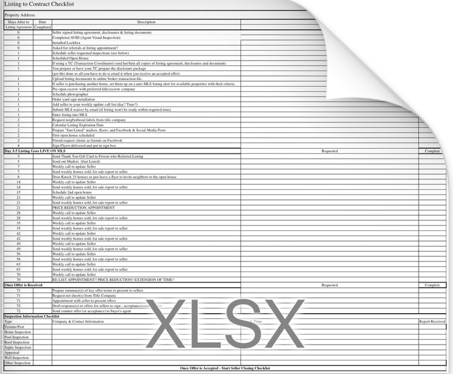 Listing Transaction Checklist Etsy