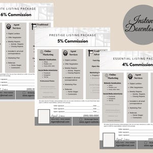 Real Estate Commission: Buyer and Listing Agent Services - Etsy