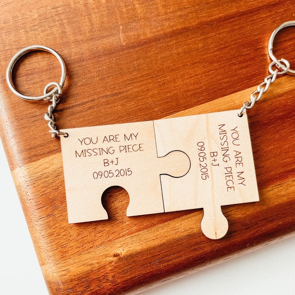 Personalized Anniversary Gifts - 60+ Gift Ideas for 2024
