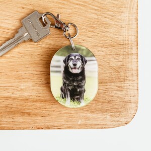 Pet Memorial Photo Keychain, Pet Memorial Keychain, Personalized Photo ...