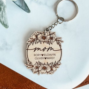 Custom Mom Keychain, Personalized Keychain for Mom, Mom Keychain With ...