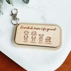 Custom Grandparent Keychain, Personalized Family Keychain ...